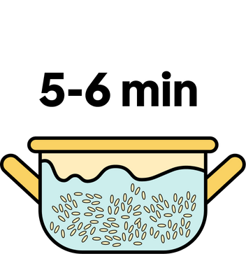 Low Carb Rice | Kaizen Food Company